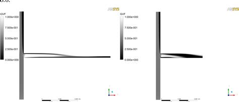 table 5 1 from on multiphase flow models in ansys cfd software