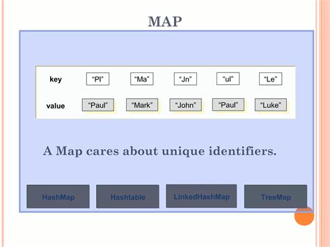 Collection Framework In Java Ppt