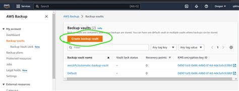 Aws Classroomnotes 02dec2022 Direct Devops From Quality Thought