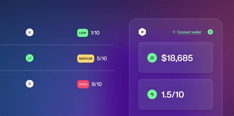 how to build the personal finance management app in 5 minutes using react and blockmate web3 api