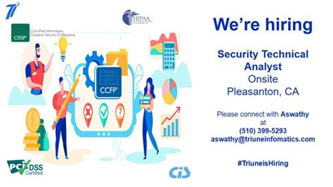 Aswathy Anup On Linkedin Immediatehiring Security Analyst