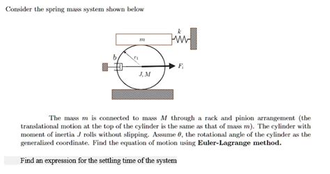 Consider The Spring Mass System Shown Below B R1 K M ω F1 J M The Mass