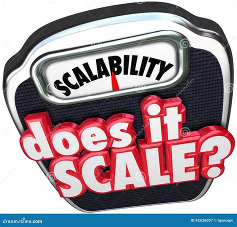 Scalability Does It Scale 3d Words Increase Size Scope Business Stock