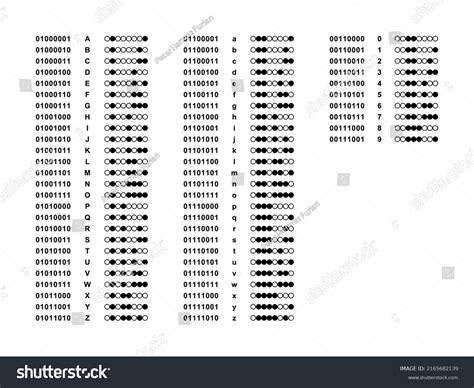 Binary Coded Alphabet Numbers Upper Lower Stock Vector Royalty Free 2165682139 Shutterstock
