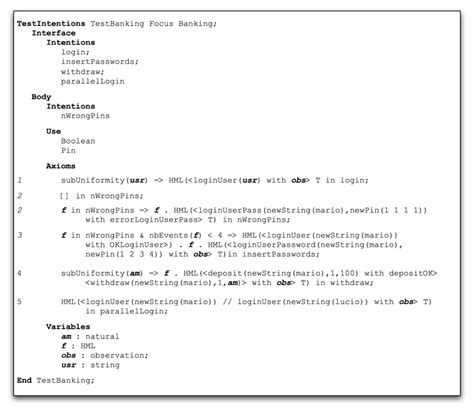 Test Intentions For The Banking Sut Download Scientific Diagram