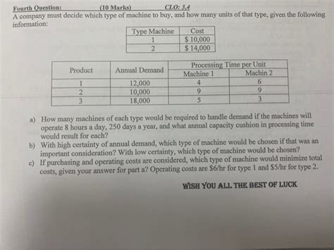 Solved Fourth Question 10 Marks Clo 34 A Company Must