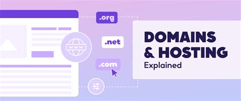 Domains And Hosting Explained