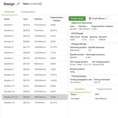 Maptek Optimal Blast Performance