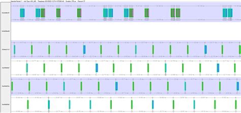 Increase Throughput In Multi Role Multi Connection System Nordic Qanda Nordic Devzone