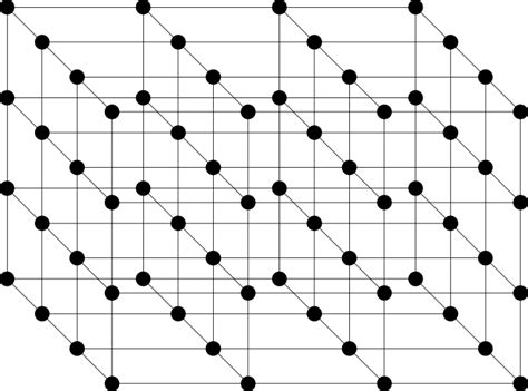 A Displays A 3d Lattice On Z 3 B Shows A 3d Graph On R 3 Which Download Scientific