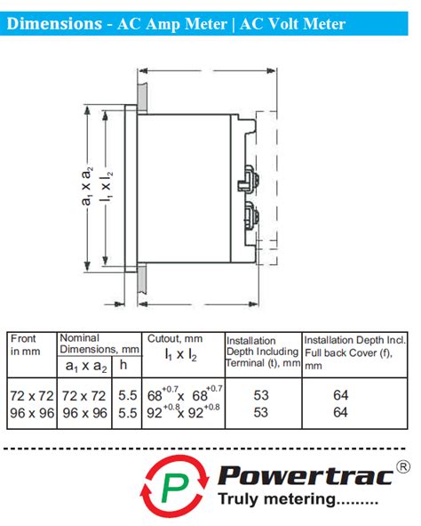 AC Meter AC Volt Meter Powertrac Meters Pvt Ltd