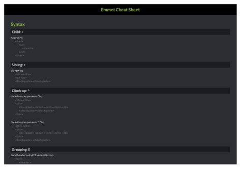 Emmet Syntax Cheat Sheet Black Download Printable Pdf Templateroller