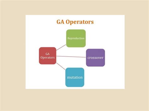 Evolutionary Computing Soft Computing Pptx