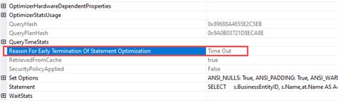 Everything To Know About Sql Inner Joins Data Driven Blog Data Driven Thwack