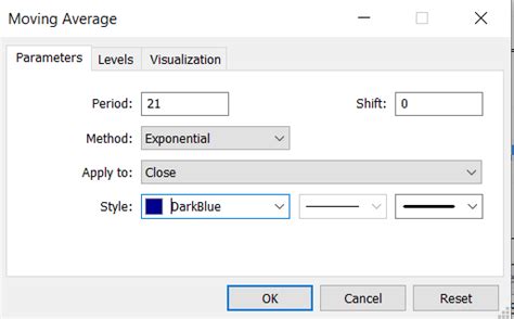 From Novice To Expert The Essential Journey Through Mql5 Trading