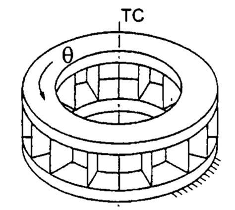 Flexure Assembly By Brazing Dspe