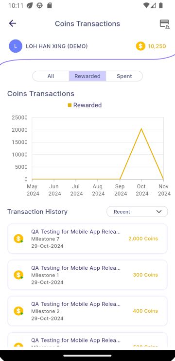 Wallet Sql Documentation