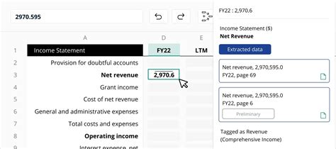 Cognitive Credit Fundamental Credit Market Data