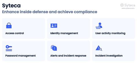 Cybersecurity For Law Firms Best Practices For Data Security