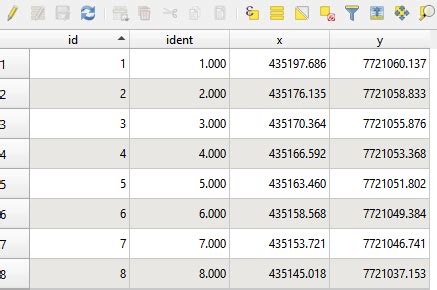 Filter Extract Features Based On Spatial And Attribute From Another Shapefile QGIS