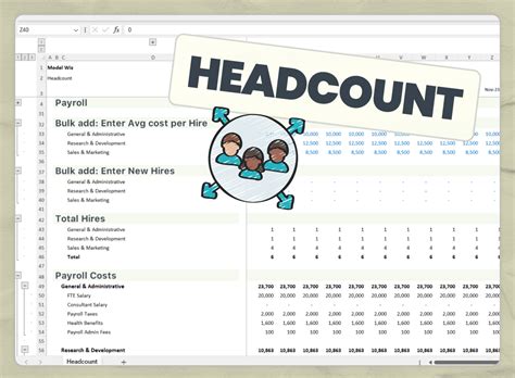 Headcount Dashboard Model Wiz