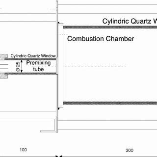 The LPP Configuration Download Scientific Diagram