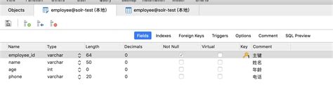 Solr 阿里云开发者社区
