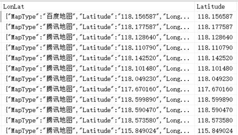 sql server 使用json函数OPENJSON JSON VALUEJSON Modify 醉驾的猫 博客园