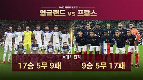 스포츠 영원한 라이벌 잉글랜드 Vs 프랑스40년 만에 월드컵 맞대결 Ytn