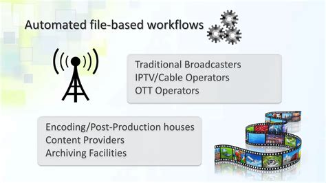 Pulsar Automated File Based Qc Ppt