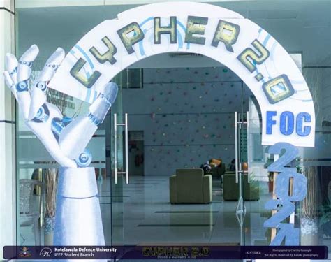 cybersecurity ctf hackathon ieee wie kdu aion teamwork cypher2… umeshika de seram