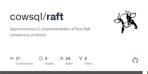Github Cowsqlraft Asynchronous C Implementation Of The Raft