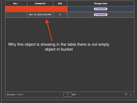 Why The Empty Object In S3 Bucket 💬 App Building Retool Forum
