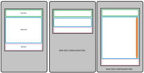 Pop Up Window Layout Auto Size With Scrollview Help Unity Engine Unity Discussions