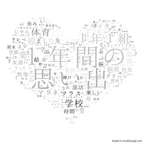 1年間の 思い出 1年1組 wordcloud ワードクラウド