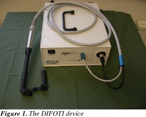 Figure 1 From Observer Reliability In Approximal Caries Detection Using