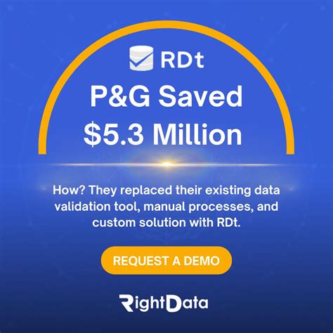 Rightdata On Linkedin Contact Us Rightdata