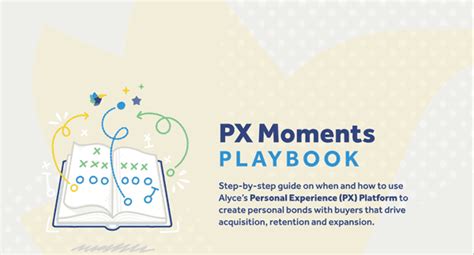 Alyce Personal Experience Px Platform