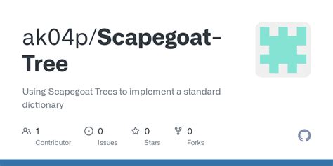 Github Ak04pscapegoat Tree Using Scapegoat Trees To Implement A