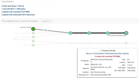 Troubleshooting Path MTU And TCP MSS Problems ThousandEyes