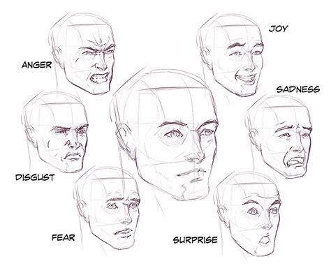 18 Facial Emotion Template Ideas Drawing Expressions Face Drawing