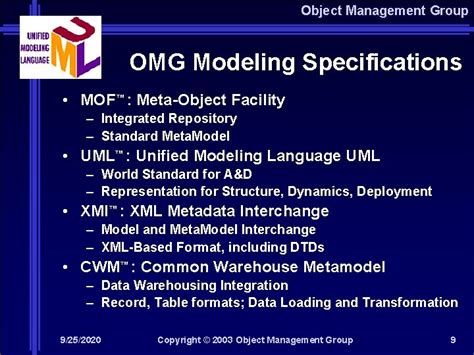 Object Management Group Overview 9252020 Copyright 2003 Object