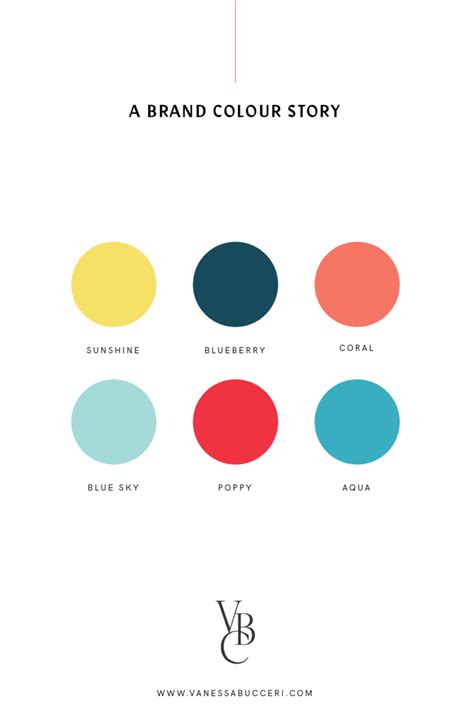 Personal Branding And Web Design For Sexual Health Educator