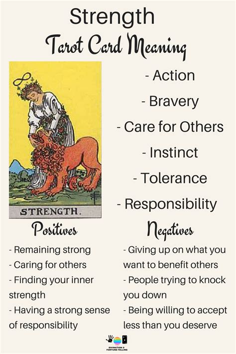 Strength Tarot Meaning Love Future Feelings And More — Lisa