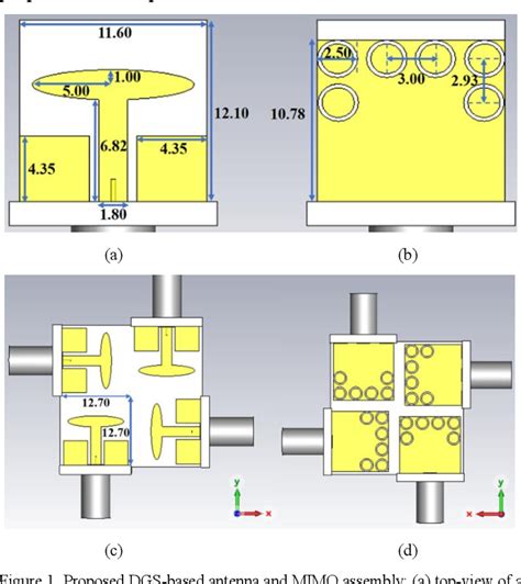 Figure 1 From Millimeter Wave Defected Ground Structure Based Mimo Antenna For 6g Wireless