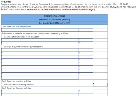 solved sp 12 serial problem business solutions indirect