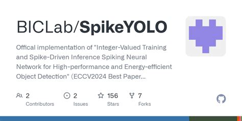 Github Biclabspikeyolo Offical Implementation Of Integer Valued