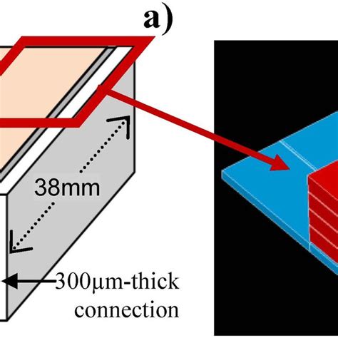 A Basic Structure And B Finite Element Model Of The 4 Chips Stacked