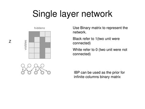 Ppt Learning The Structure Of Deep Sparse Graphical Model Powerpoint