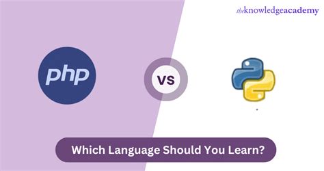 Php Vs Python Which Is Best Coding Language In 2025